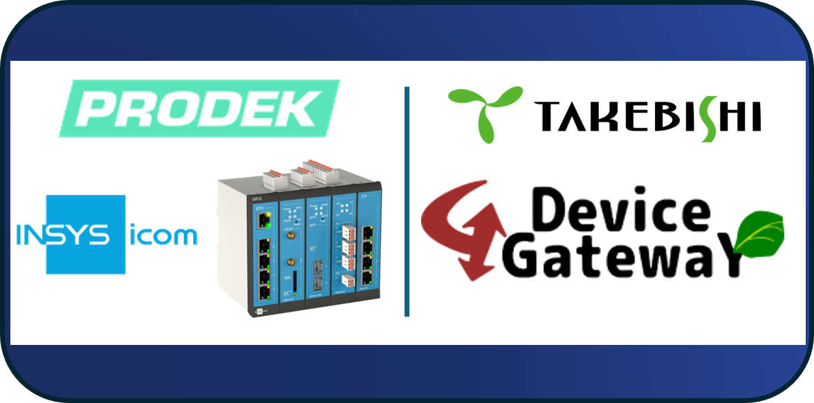 Partner Solutions | Solutions｜TAKEBISHI FAWEB